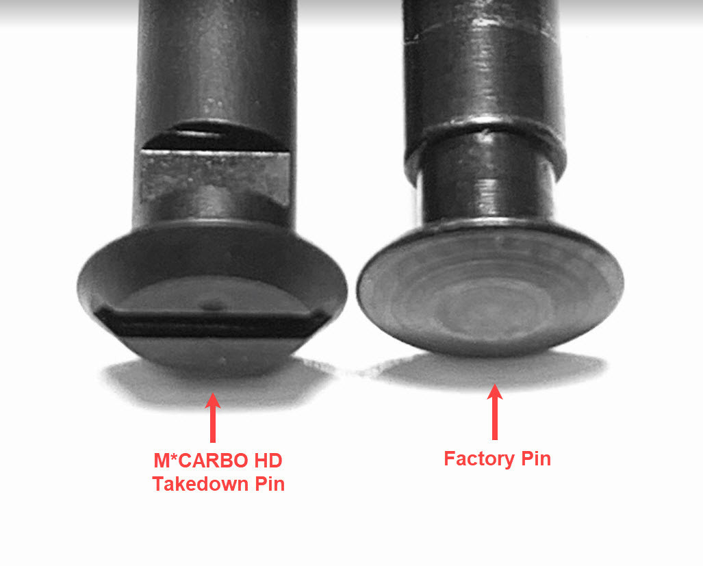 M-Carbo Ruger LCP,LCP II Heavy Duty Takedown Pin Stressproof Carbon ...