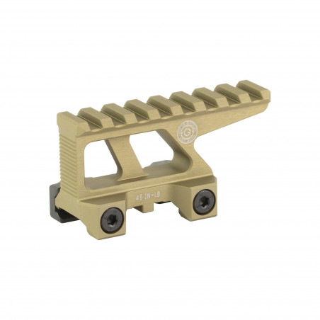 GBRS Group Lerna Mount Kit | 4Shooters.com