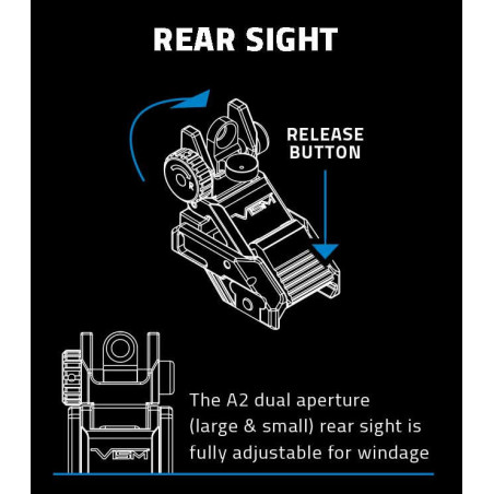 NcSTAR PRO AR Flip-Up Front/Rear Sight Picatinny Black | 4Shooters.com
