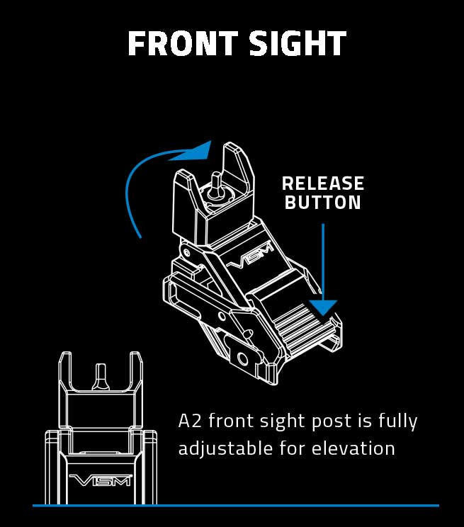 NcSTAR PRO AR Flip-Up Front/Rear Sight Picatinny Black | 4Shooters.com