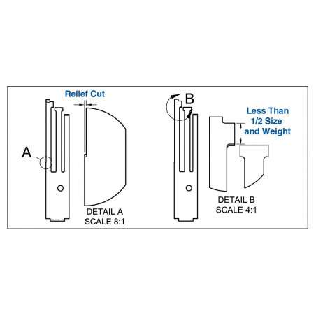 EGW Evolved 1911 Sear Spring (10 Pack) | 4Shooters.com