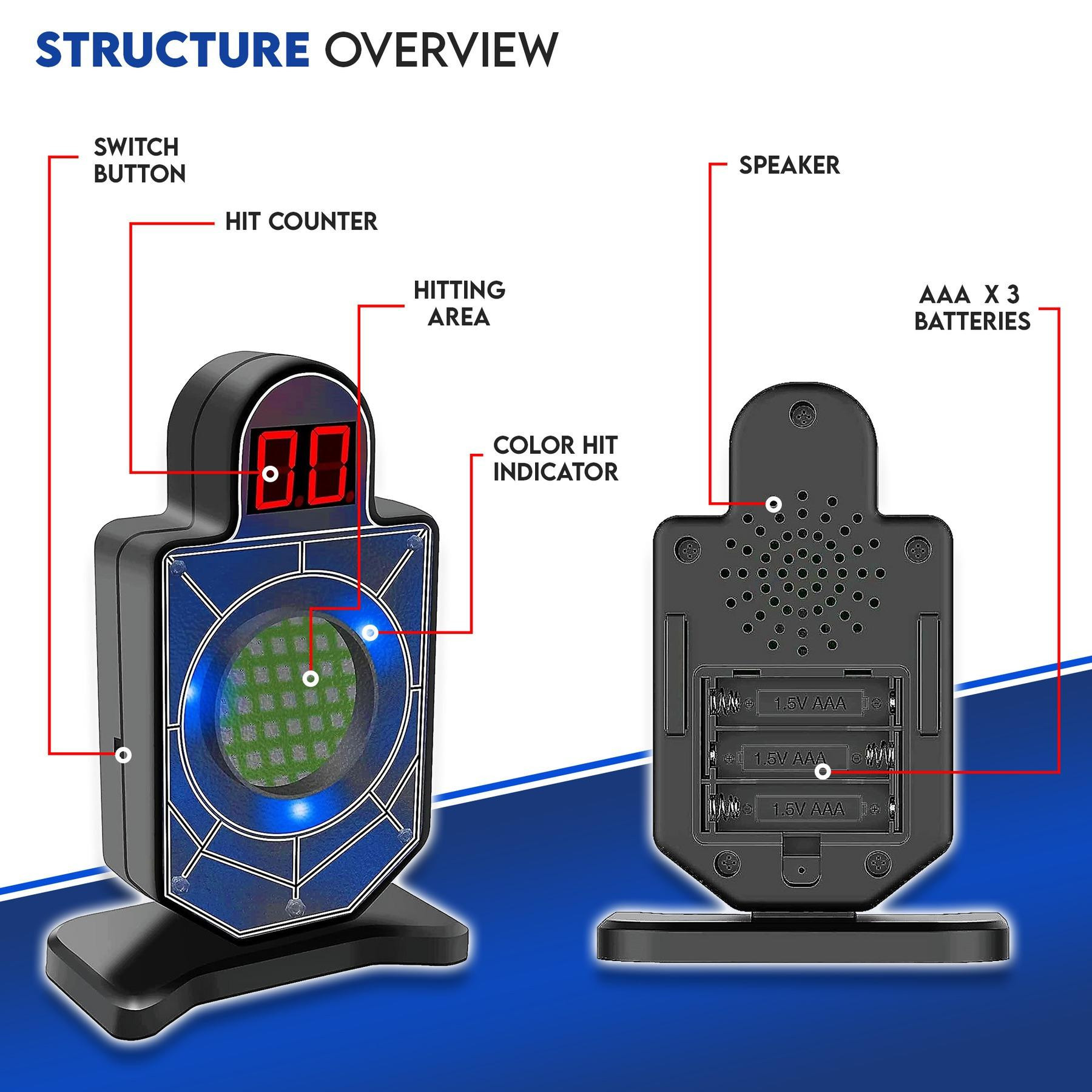iDryfire Laser Target | 4Shooters.com