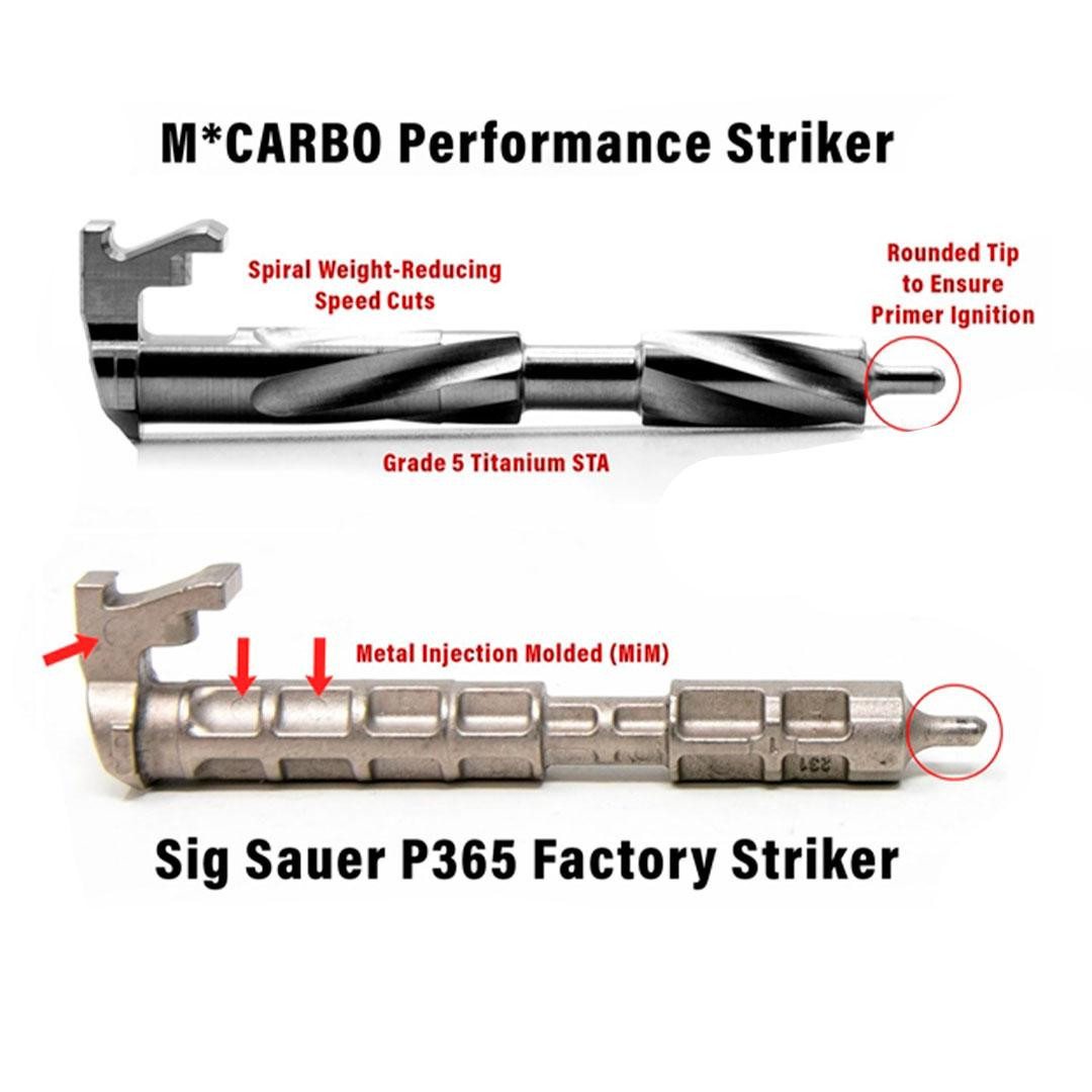 M-Carbo SIG P365 Titanium Striker Assembly w/Slide Cap & Proprietary ...