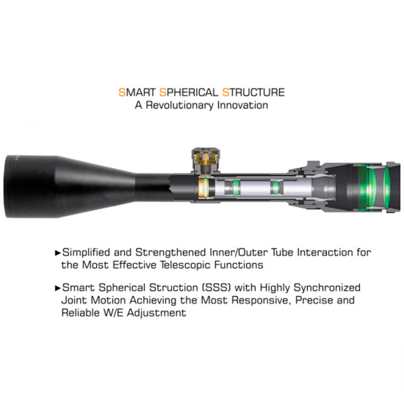 UTG1-8X28mm 30 mm MRC Scope IE BG4 Reticle w/ACCU-SYNC | 4Shooters.com